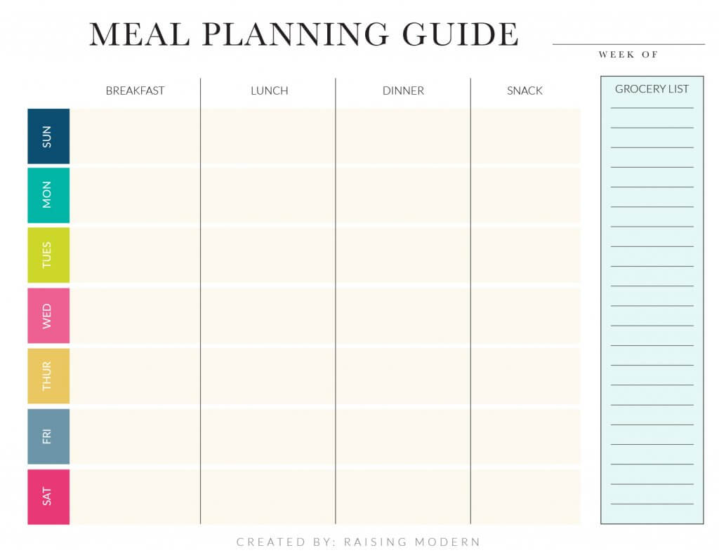 Back to School Meal Planning - Natures Fare